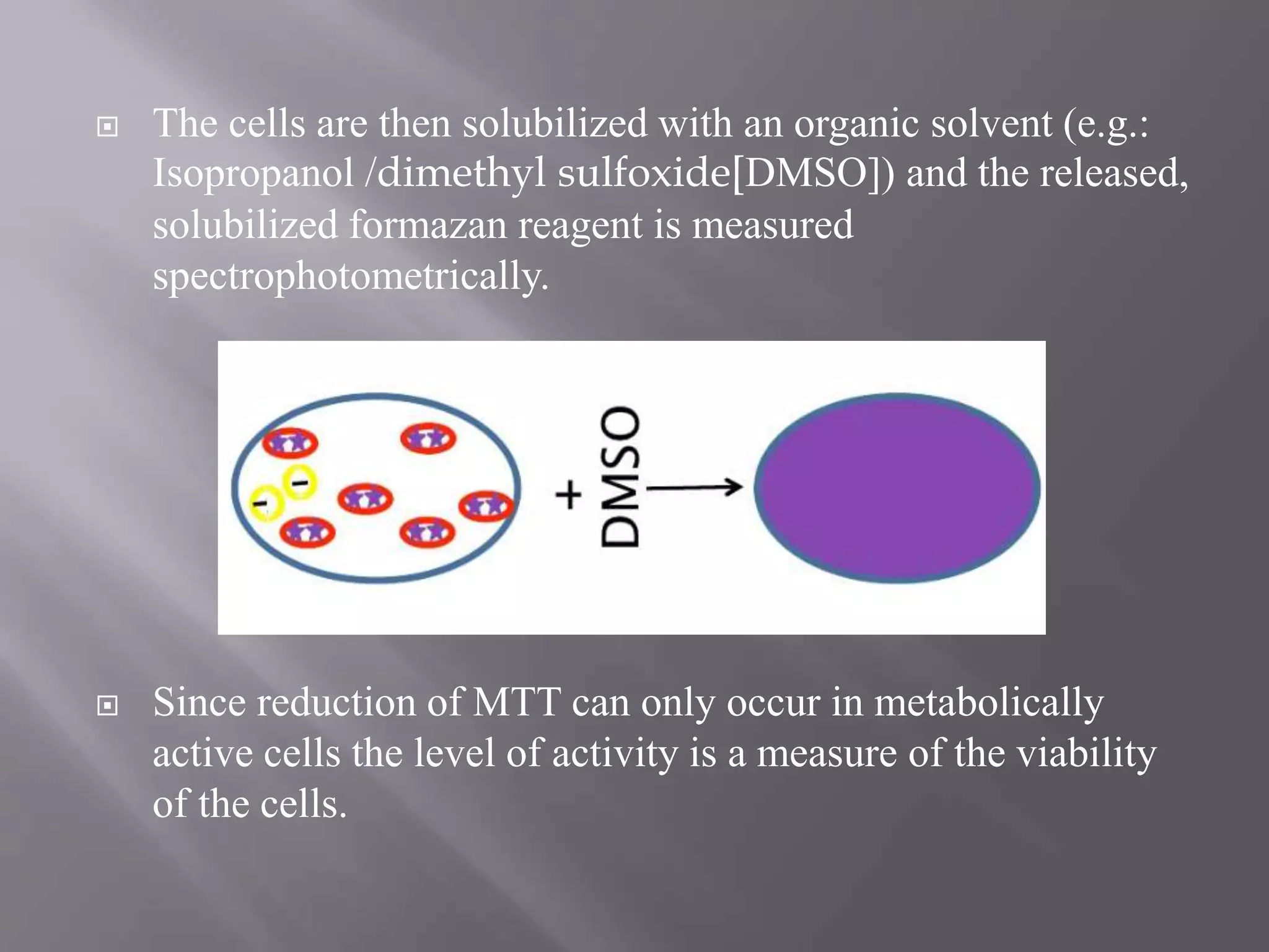 PRINCIPLES AND APPLICATIONS OF CELL VIABILITY ASSAY (MTT ASSAY) | PPTX