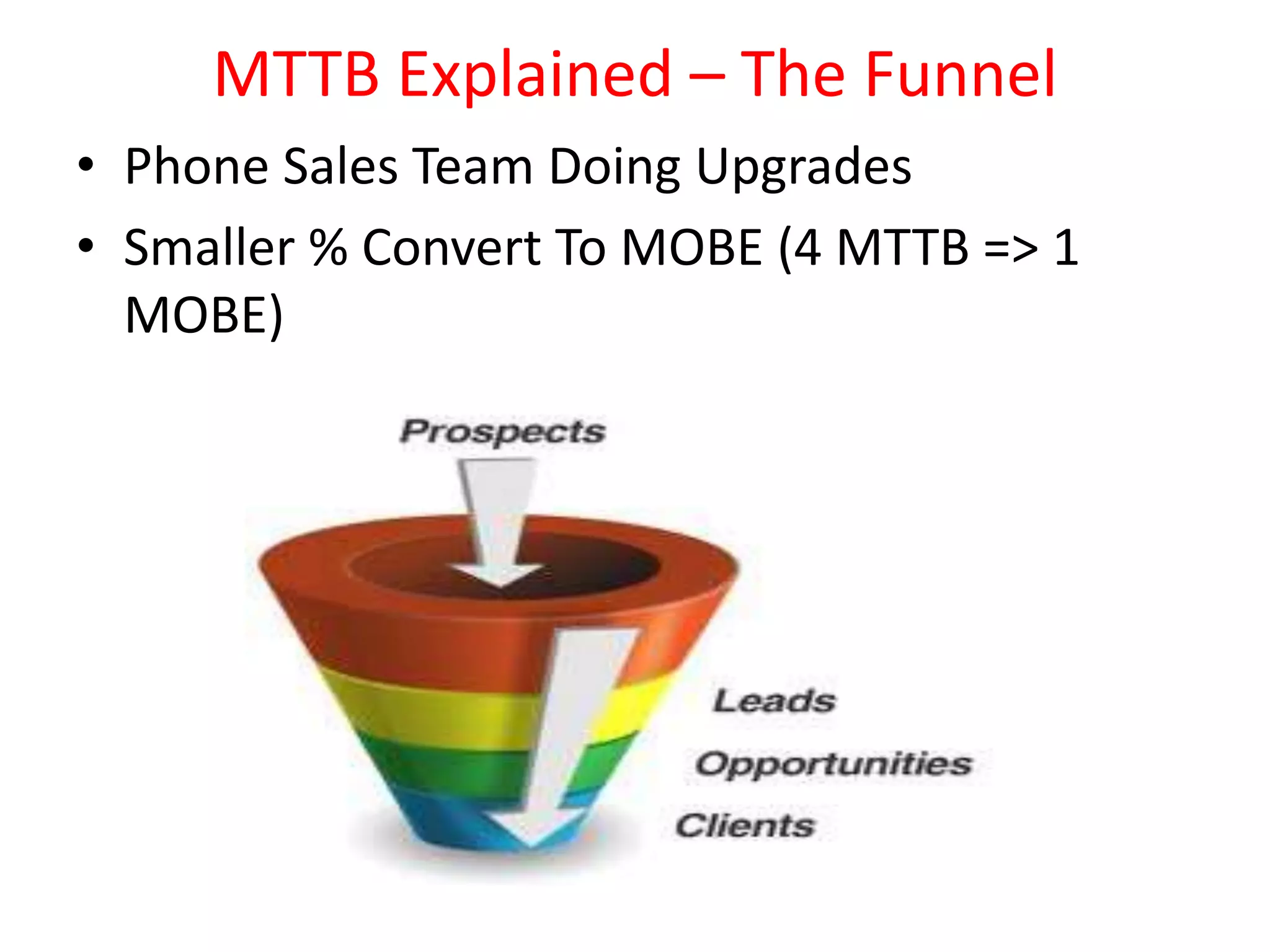 MTTB Explained | PPTX