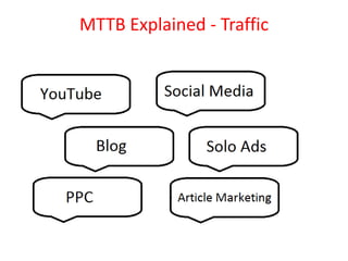 MTTB Explained | PPT