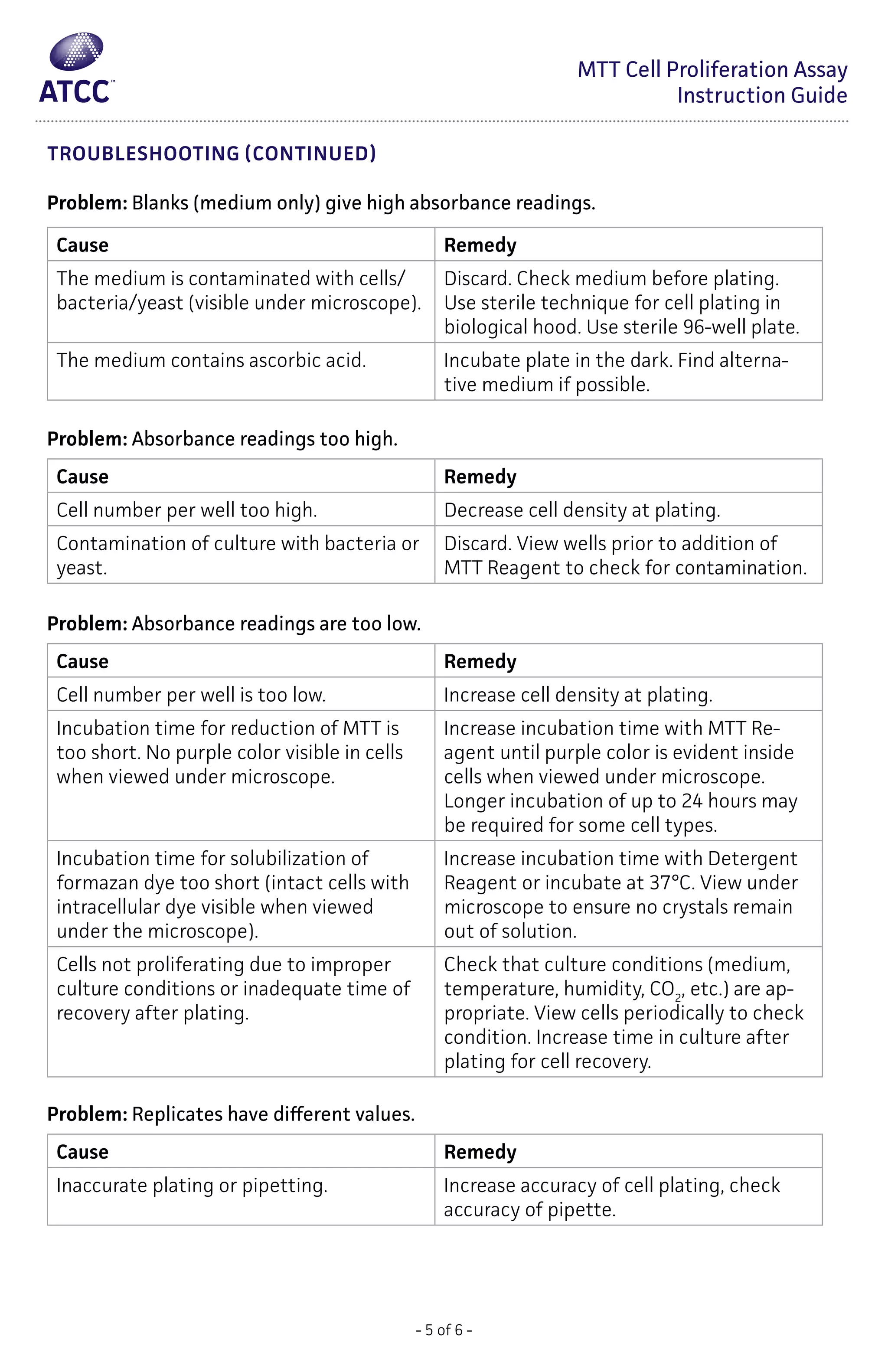 MTT Cell Proliferation Assay.pdf | Biological Sciences | Science