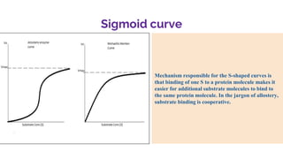 Allosteric and feedback regulation | PPTX