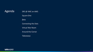 The MTTR Chronicles: Evolution of SRE Self Service Operations Platform | PPT