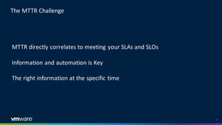 The MTTR Chronicles: Evolution of SRE Self Service Operations Platform | PPT