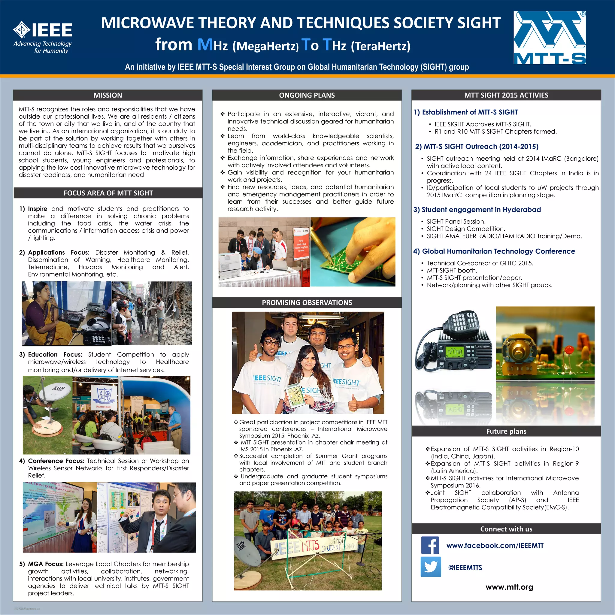 MTT SIGHT Poster | PDF