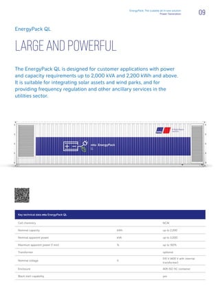 mtu-EnergyPack_2023_GB.pdf