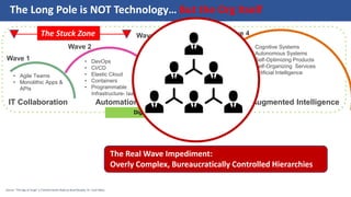 MTUG Workplace of the Future for IT.pptx