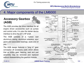 MTU_Industrial_Gas_Turbines_Course_1238648.pdf