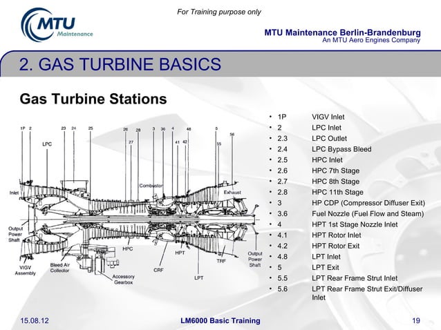 MTU_Industrial_Gas_Turbines_Course_1238648.pdf | Commercial Trucks ...
