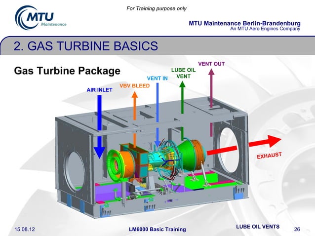 MTU_Industrial_Gas_Turbines_Course_1238648.pdf | Commercial Trucks ...
