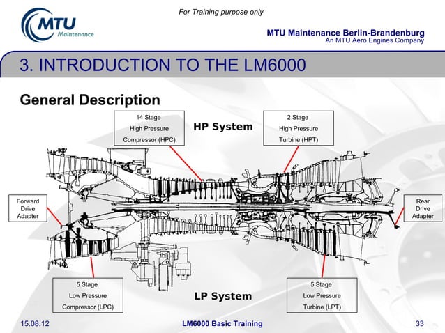 MTU_Industrial_Gas_Turbines_Course_1238648.pdf | Commercial Trucks ...