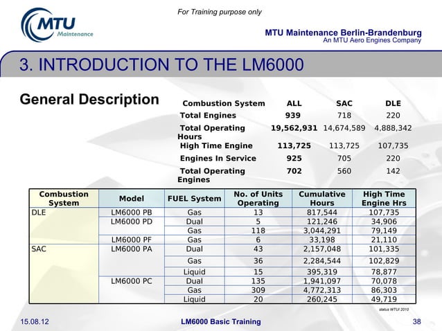 MTU_Industrial_Gas_Turbines_Course_1238648.pdf | Commercial Trucks ...