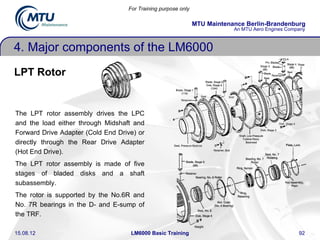 MTU_Industrial_Gas_Turbines_Course_1238648.pdf