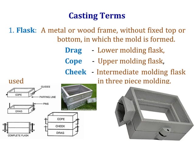 Metal casting Process | PPT | Manufacturing Industry | Industries