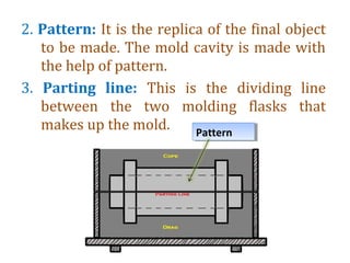 Metal casting Process | PPT