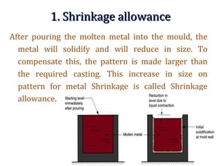 Metal casting Process | PPT