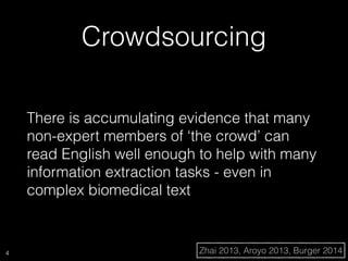 Microtask crowdsourcing for disease mention annotation in PubMed ...