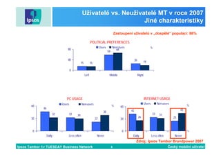 Mt Uzivatel Ft Silerova Final | PPT