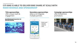Citibike | PDF