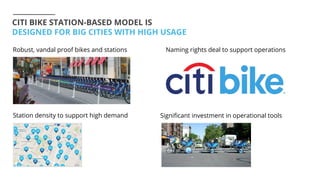 Citibike | PDF
