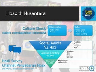 Membangun Mindset Anti Hoax | PPTX