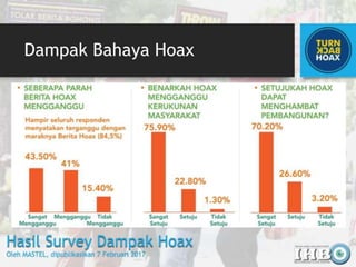 Membangun Mindset Anti Hoax | PPTX