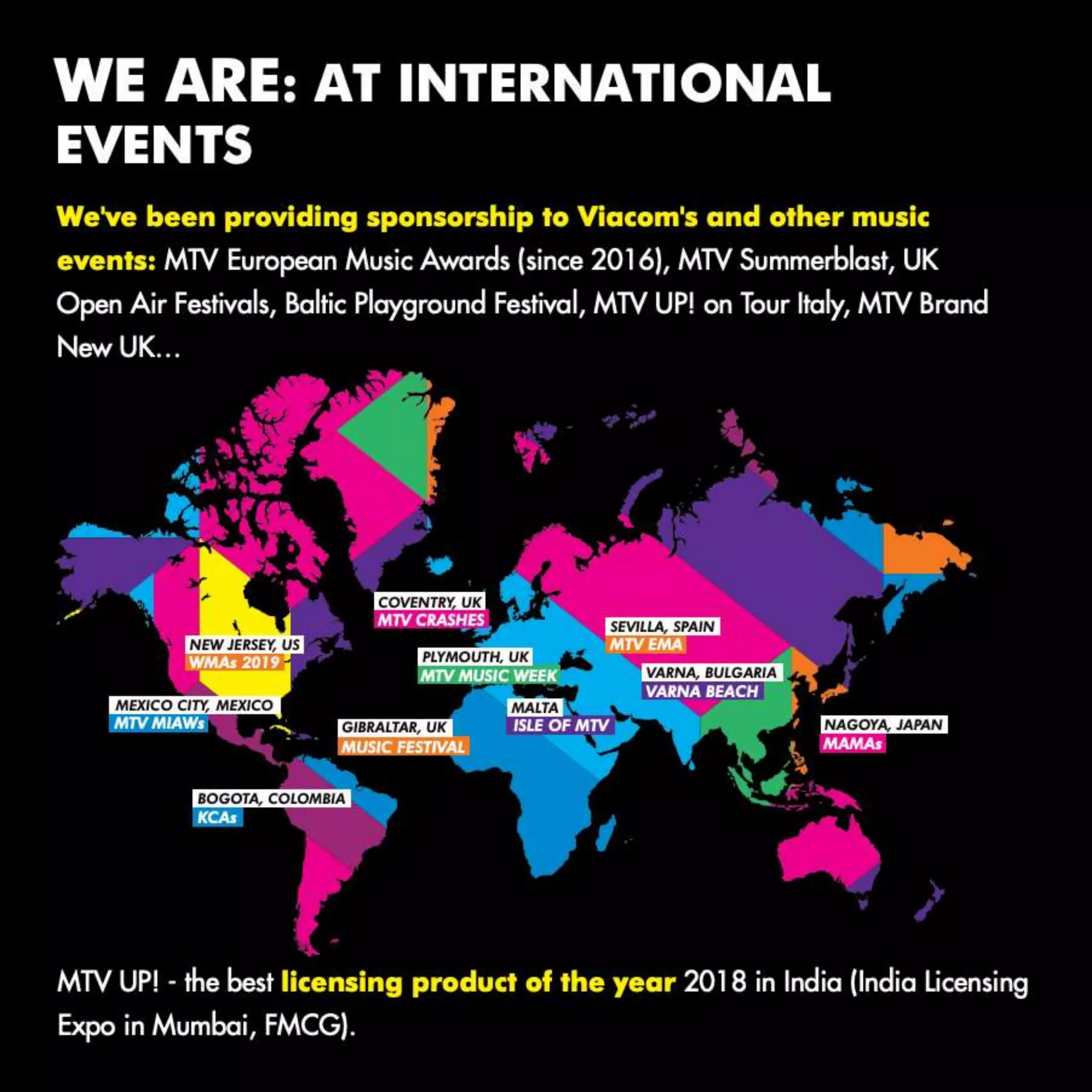 MTVUP! Energy Drink Presentation | PPSX