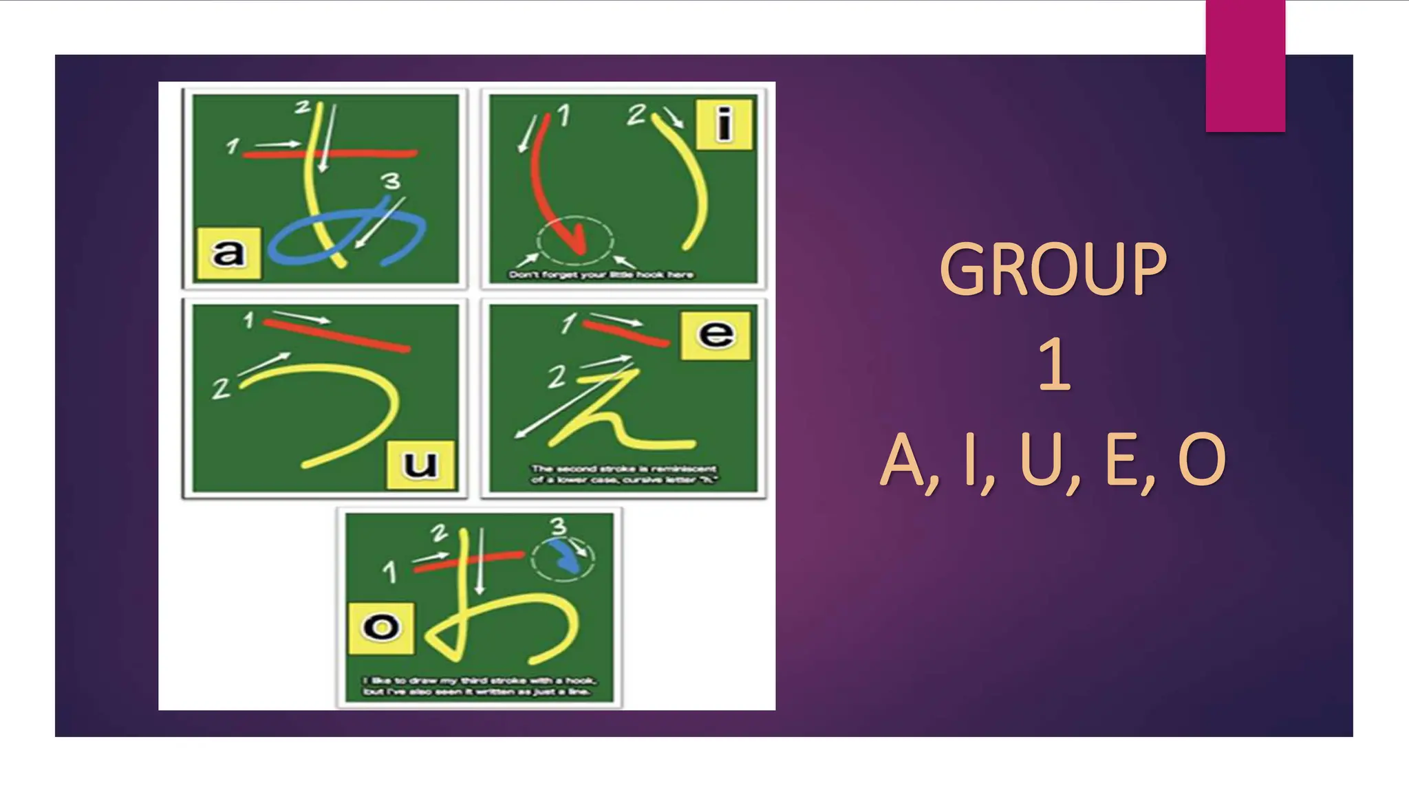 HIRAGANA STROKES- JAPANESE CALLIGRAPHY . | PDF