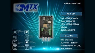 MTX M2M IoT modems gateways routers | PPTX
