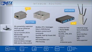 MTXM2M Routers Modem Gateways M2M-IoT | PDF | Internet | Computing
