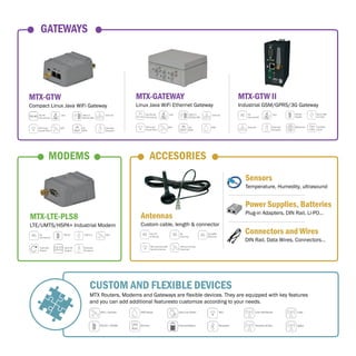 MTX M2M brochure-2017 | PDF | Internet | Computing