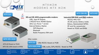 MTXM2M wireless modems for M2M and IoT applications | PPT