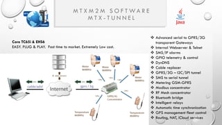 MTXM2M wireless modems for M2M and IoT applications | PPT