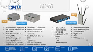 MTXM2M wireless modems for M2M and IoT applications | PPT