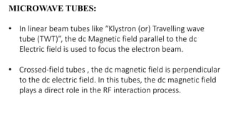 Introduction of travelling wave & magnetrons | PDF