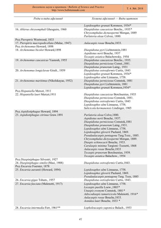 Mustafayeva, G. (2018). Aphelinids (Hymenoptera: Aphelinidae ...