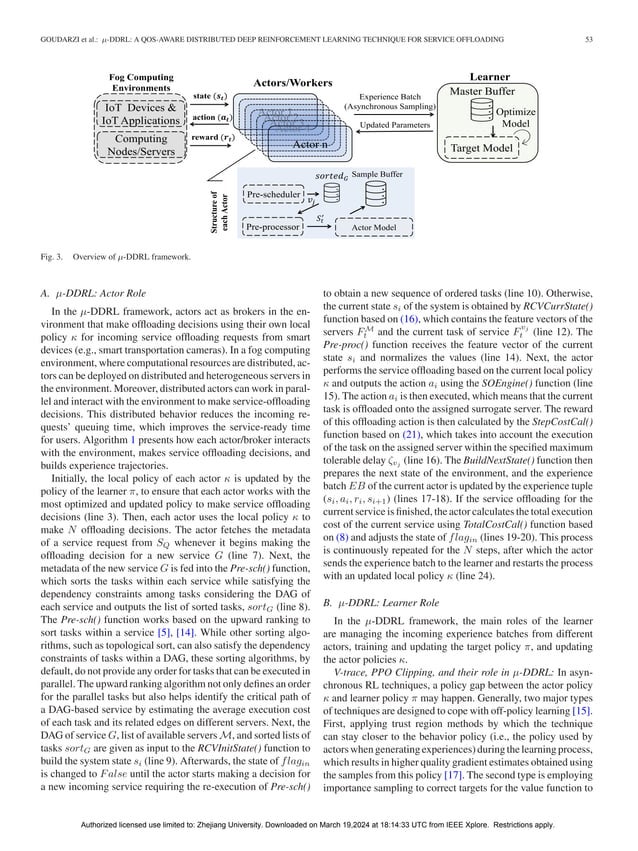mu-DDRL_A_QoS-Aware_Distributed_Deep_Reinforcement_Learning_Technique_for_Servic.pdf