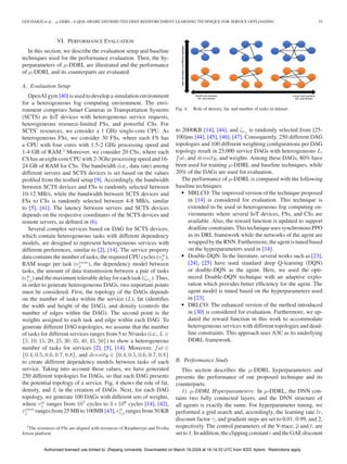 mu-DDRL_A_QoS-Aware_Distributed_Deep_Reinforcement_Learning_Technique_for_Servic.pdf