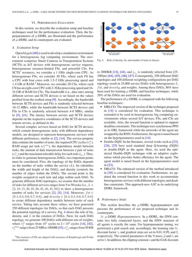 mu-DDRL_A_QoS-Aware_Distributed_Deep_Reinforcement_Learning_Technique_for_Servic.pdf