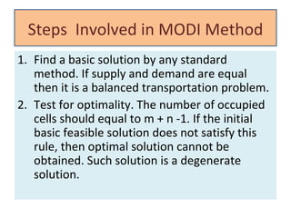 Modified Distribution Method | PPT