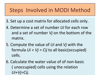 Modified Distribution Method | PPT
