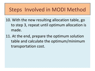 Modified Distribution Method | PPT