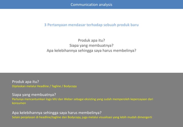 Mu (Mortar Utama) weber - Communication Presentation | PPT