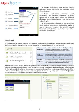 App Inventor Bileşenler | PDF