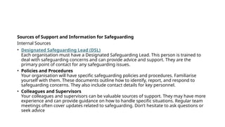 mu1.4 1.9.pptx 1:9 Identify sources of support and information in relation to protection and ...