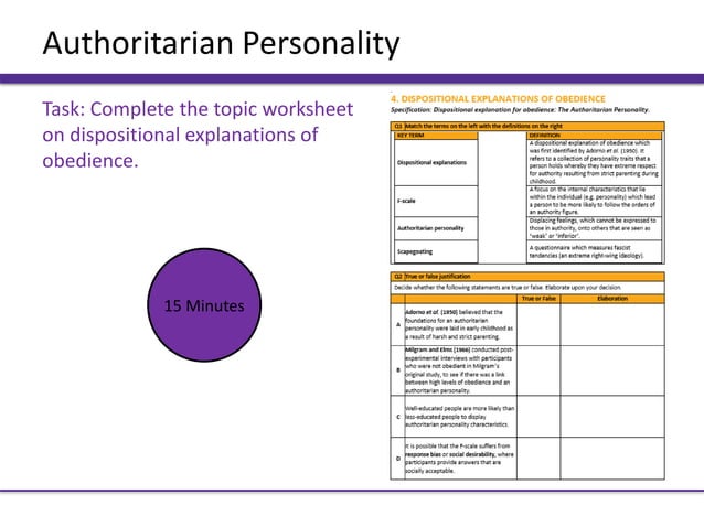 07b authoritarian personality (part 1) | PPTX | Debated Sensitive ...