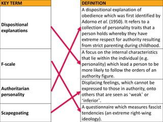 07b authoritarian personality (part 1) | PPTX