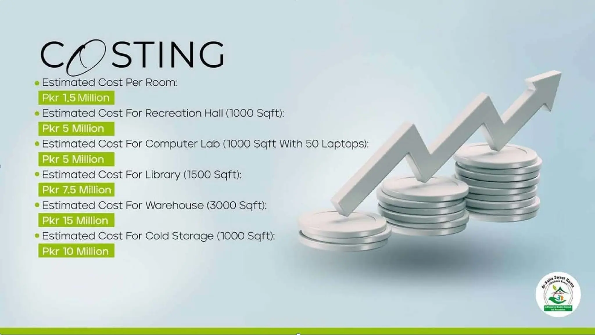 MUAF Presentation-1.pptx mmmmmmmmmmmmmmm | PPT