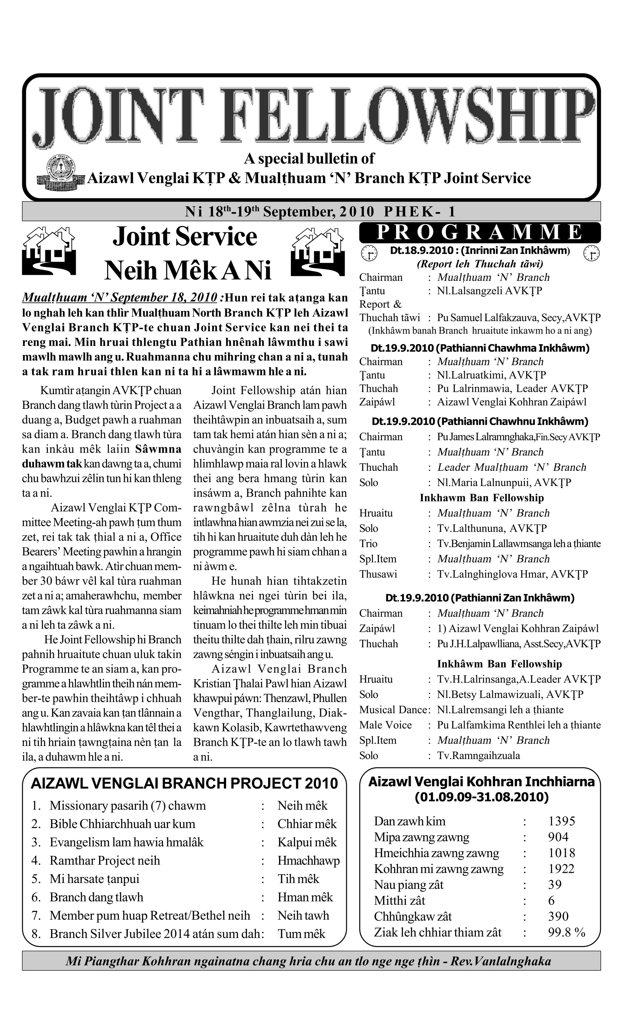 Mualthuam North Bulletin | PDF