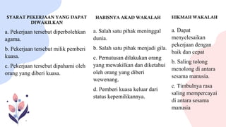 Muamalah Syirkah, Wakalah, Shulhu, Dhaman, Kafalah | PPTX