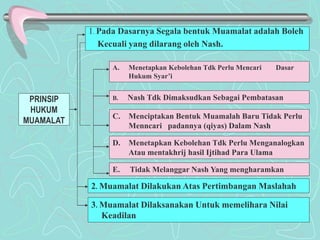 Muamalah dan Jenisnya yang dilakukan oleh manusia.ppt